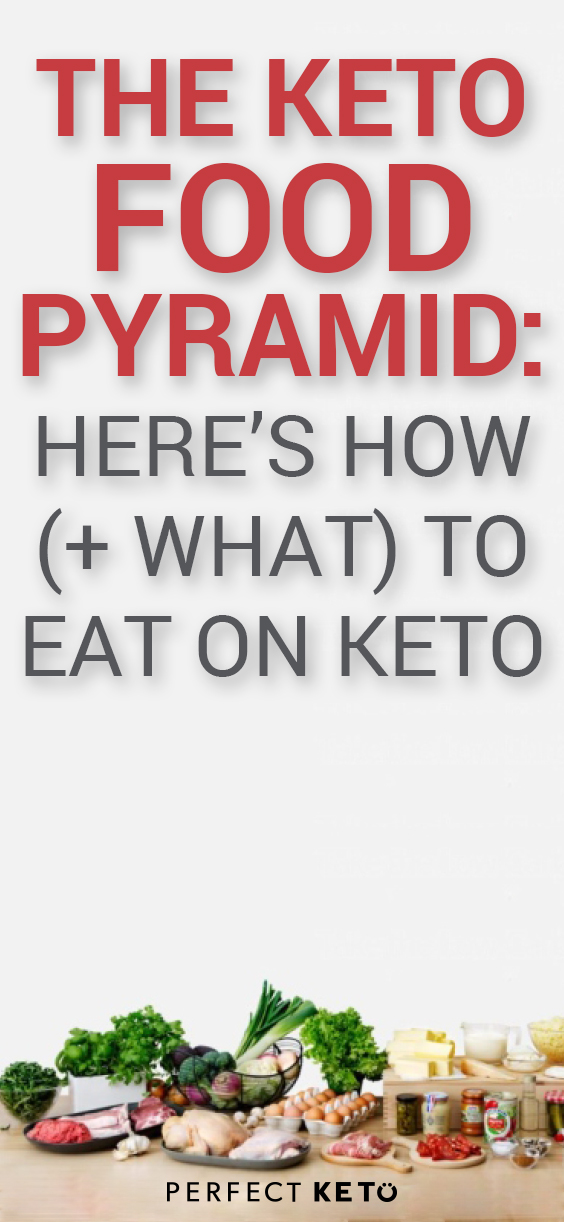 The Keto Food Pyramid: Here’s How & What To Eat on the Keto Diet