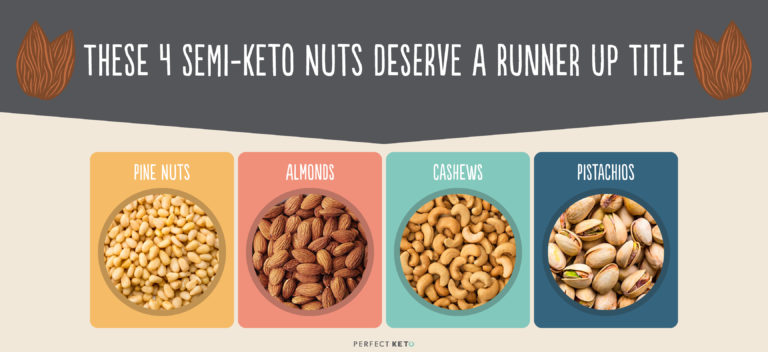 Best Keto Nuts: The Ultimate Guide to Nuts on Keto