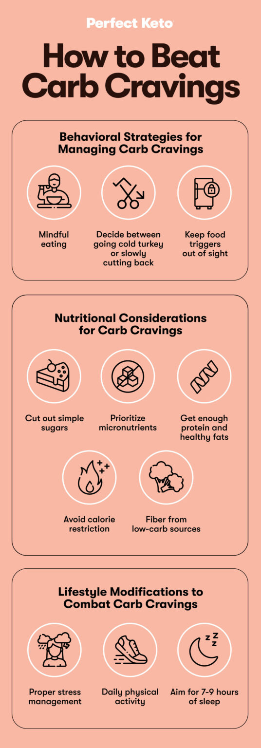 Carb Cravings: Why It Happens and How to Beat It