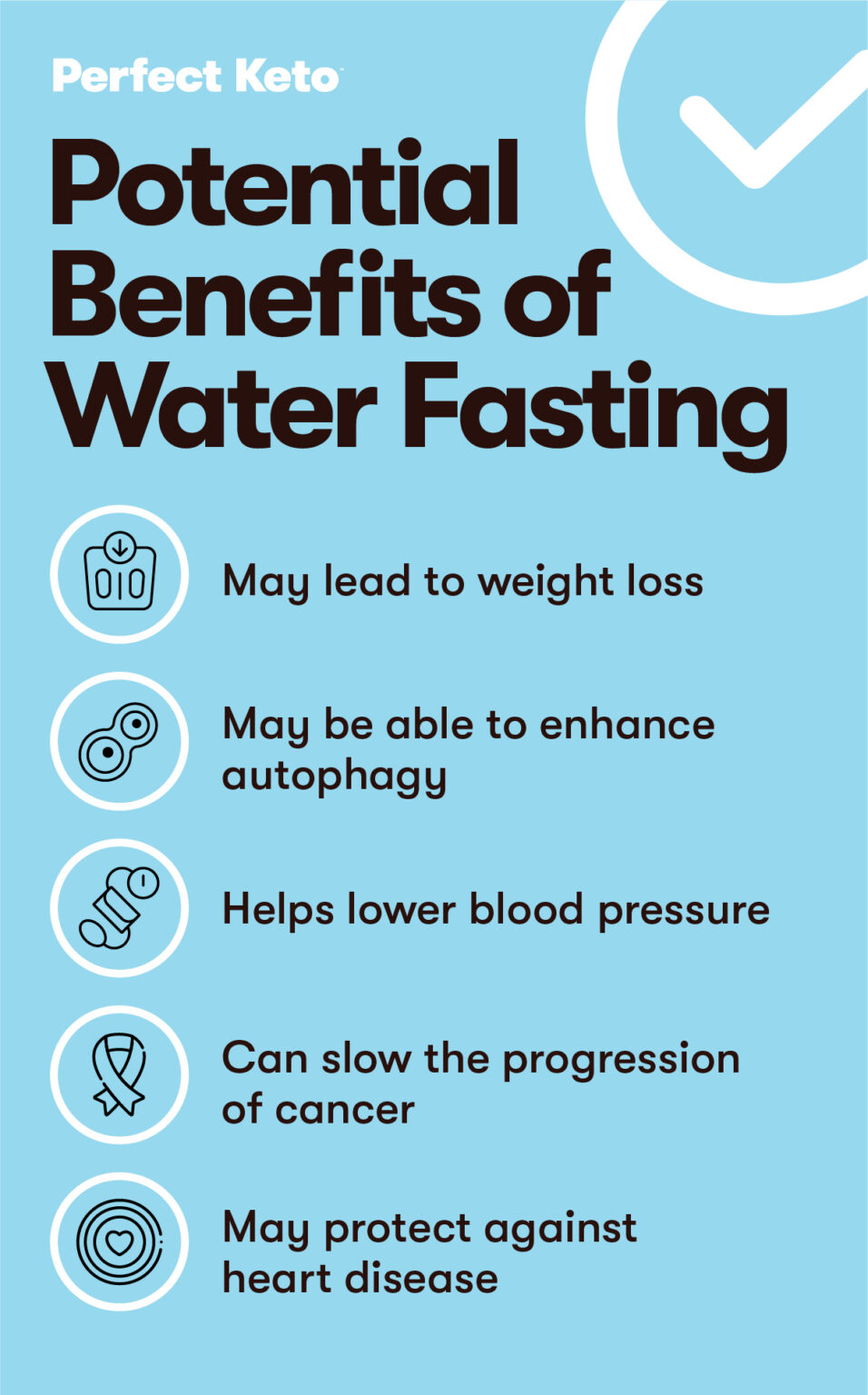 Water Fasting Guide (Plus, When Will Ketosis Start?) - Perfect Keto