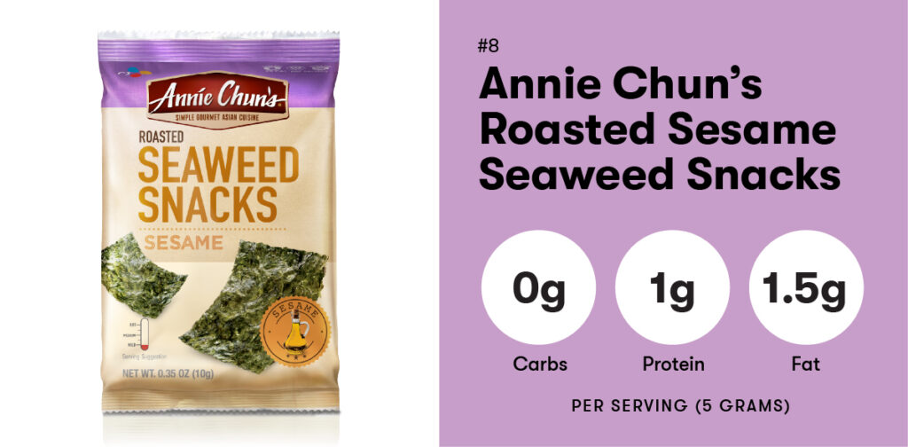 The 20 Best Keto Travel Snacks in 2023 - Perfect Keto