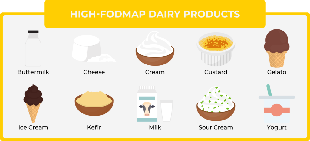 FODMAPs 101: The Complete Beginner’s Guide - Perfect Keto