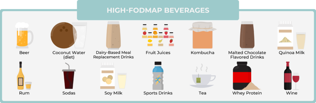 FODMAPs 101: The Complete Beginner’s Guide - Perfect Keto