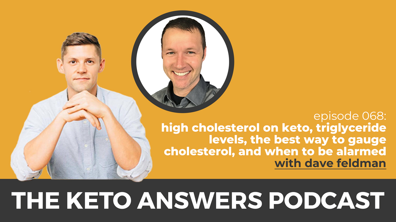 Dave Feldman Cholesterol Calculator Calculator Cgw