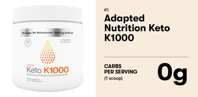 8 Best Keto Electrolytes Supplements for 2023 - Perfect Keto