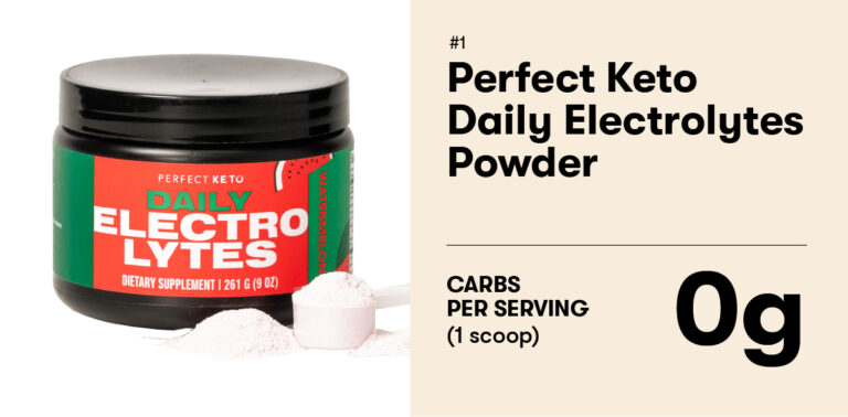 8 Best Keto Electrolytes Supplements for 2023 - Perfect Keto