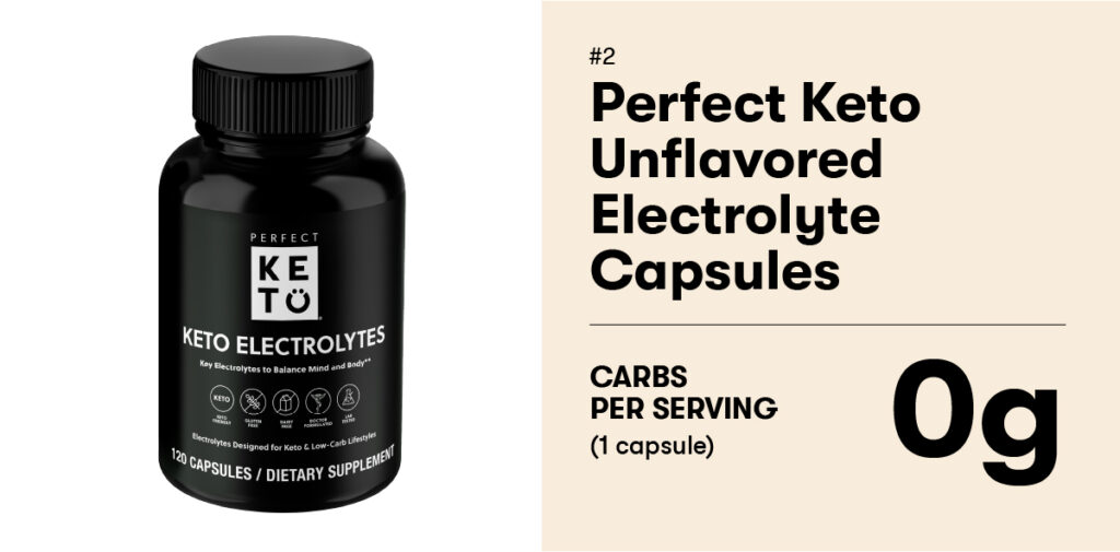 8 Best Keto Electrolytes Supplements for 2023 - Perfect Keto