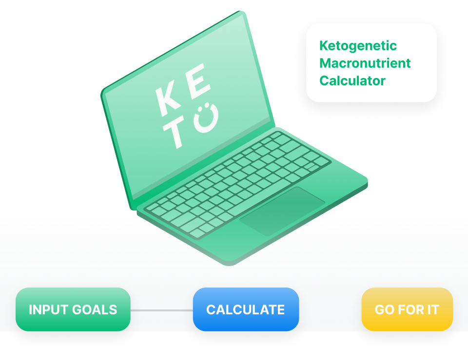The Keto Macros Calculator [Calculate Yours Now] - Perfect Keto